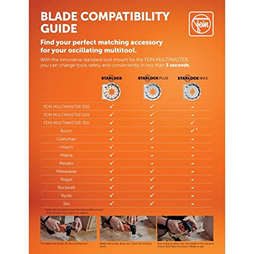 Fein StarLock E-Cut Fine Oscillating Saw Blade - Narrow Waisted Shape 1-1/8" Width for Aluminum Profiles and Copper Pipes - Fits Most Multitools - 10-Pack - 63502157290