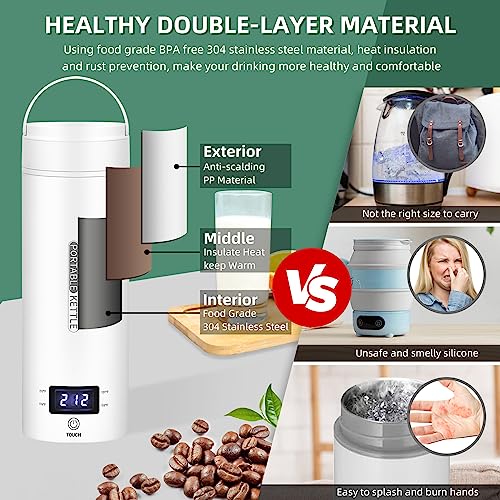Travel Electric Kettle Portable Small Mini Tea Coffee Kettle Water Boiler, Water Heater with 4 Temperature Control,304 Stainless Steel with Auto Shut-Off & Boil Dry Protection, BPA-Free (White)