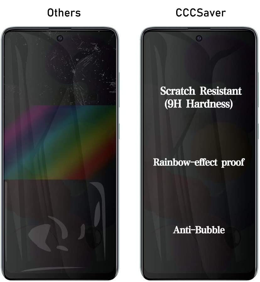 NC 2 Pack Privacy Screen Protector Compatible with Samsung Galaxy A33 / A42 / A32 / A12/ A13 / A02S / A03S, Tempered Glass Anti-Glare Full Coverage Film, Anti-Spy Black Shield Saver