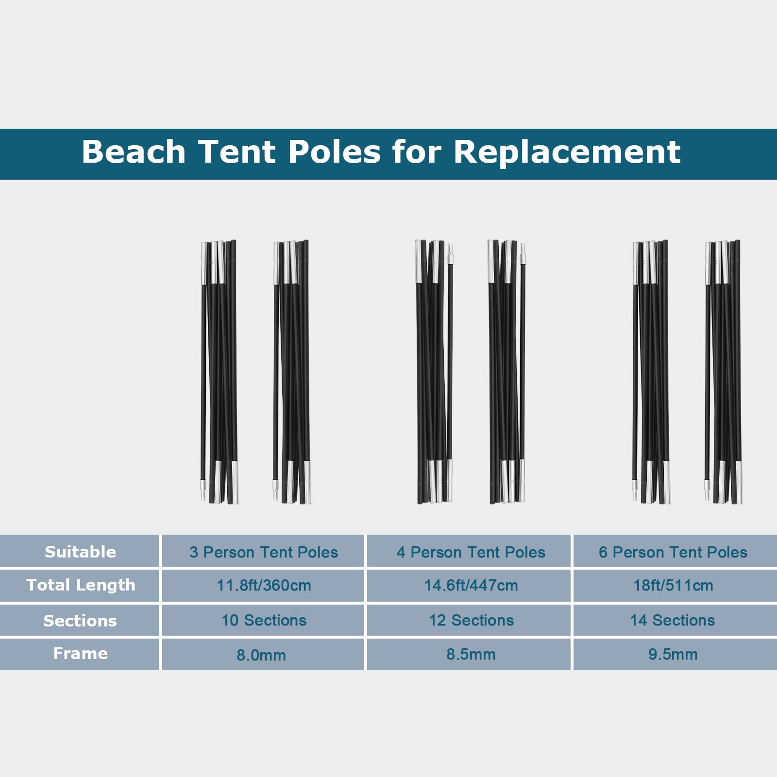 COMMOUDS 2 Packs Beach Tent Poles for Replacement, Fiberglass Tent Rod Lightweight Tent Pole Repair Kit