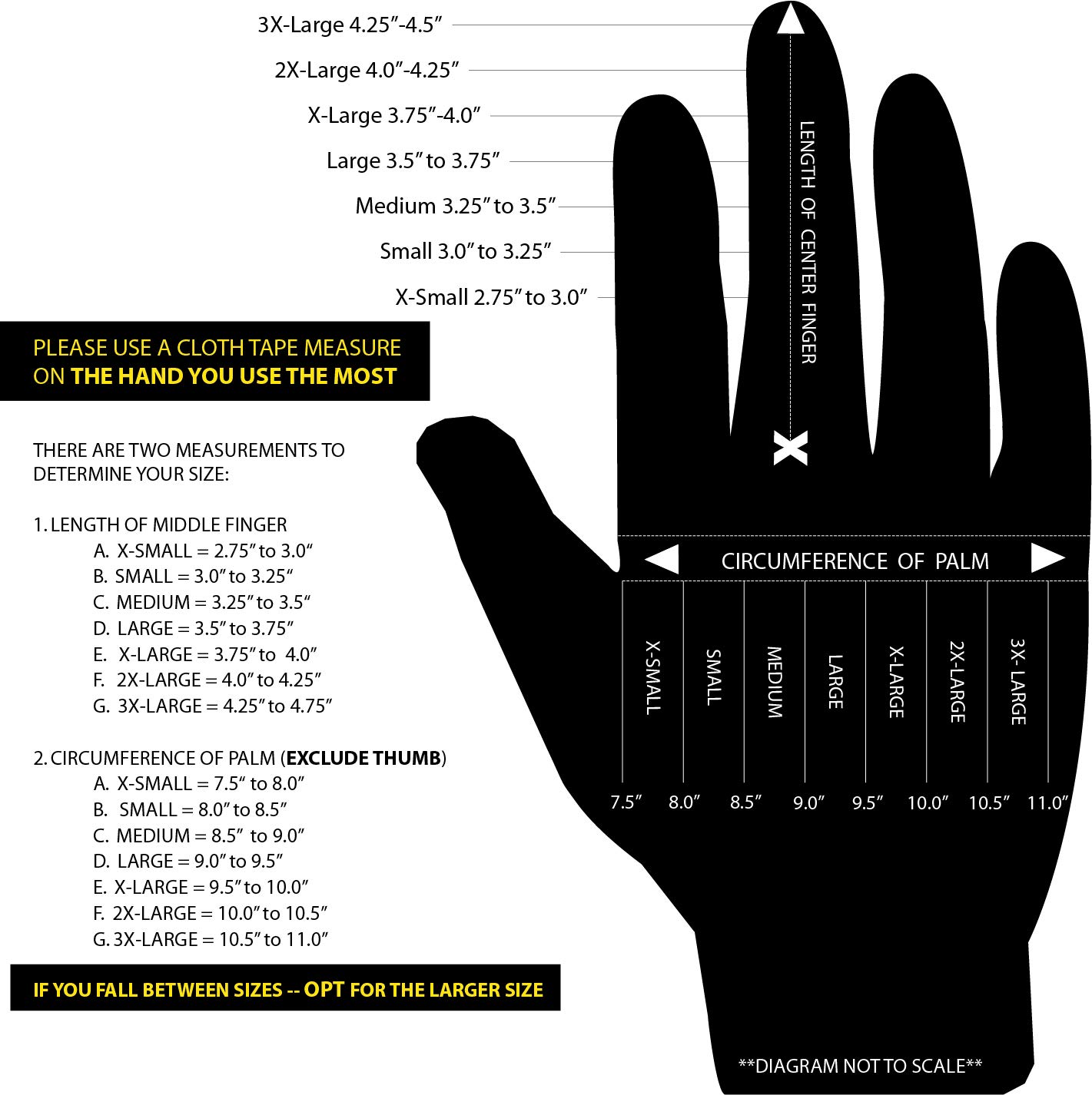 Youngstown Glove 11-3285-60-L Flame Resistant Waterproof Leather Utility Lined with Kevlar Gloves, Large