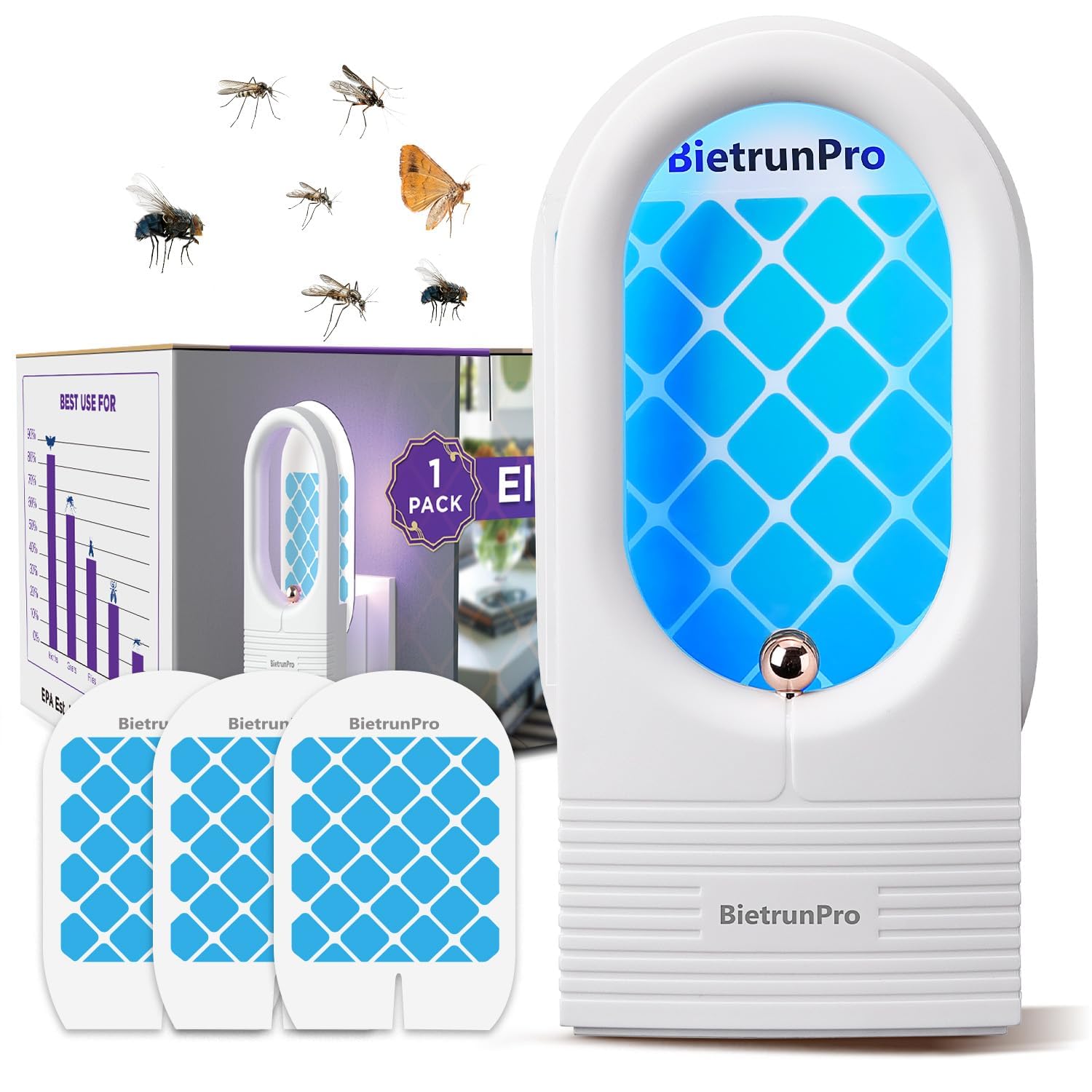 Fruit Fly Traps/Gnat Traps for Indoors, UV&Blue Light Plug-in Gnats Killer Bug Trap, NAT Killer, Flying Insect Catcher Trap for Fruit Flies, Moths, Mosquitoes, Fungus, Get Rid of Gnat Infestation