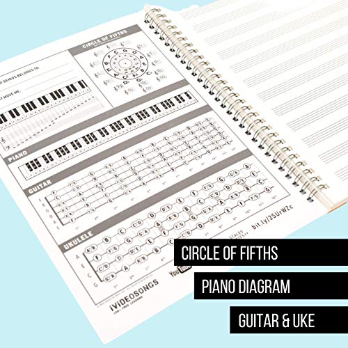 iVideoSongs Manuscript Paper Notebook Black • 12 Staff per Page Blank Sheet Music Notebook • 120 Page Hardcover Music Staff Paper Notebook Music Journal • Music Staff Notebook 150+ Free Music Lessons