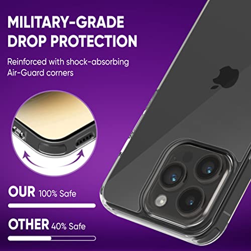 EXORO iPhone 14 Pro Max Case Clear Design with Shockproof Hard PC Back Cover and Soft TPU Protective Slim Bumper Phone Case - Non-Yellowing and Anti-Fingerprint Clear Phone Case iPhone 14 Pro Max