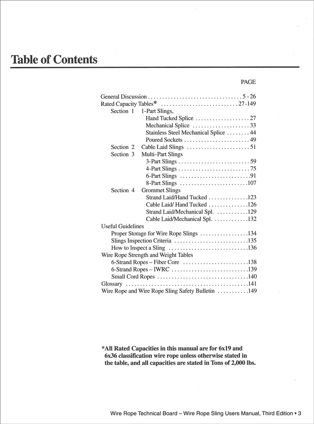 Wire Rope Sling Users Manual 3rd Edition