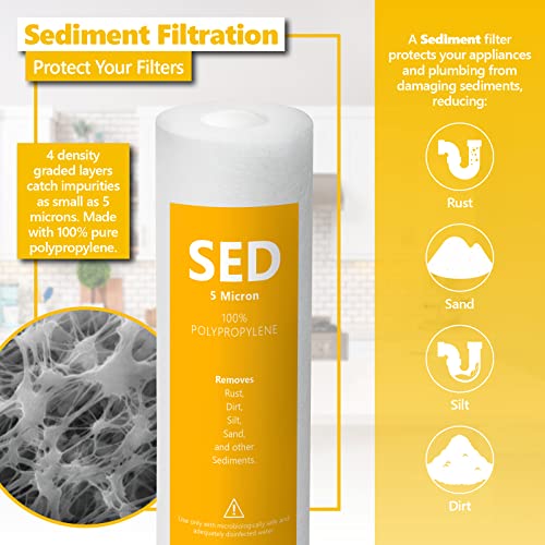 Express Water β 5 Year Reverse Osmosis System Replacement Filter Set β 30 Filters, Carbon GAC, ACB, Sediment SED Filters β 10 inch Size Water Filters