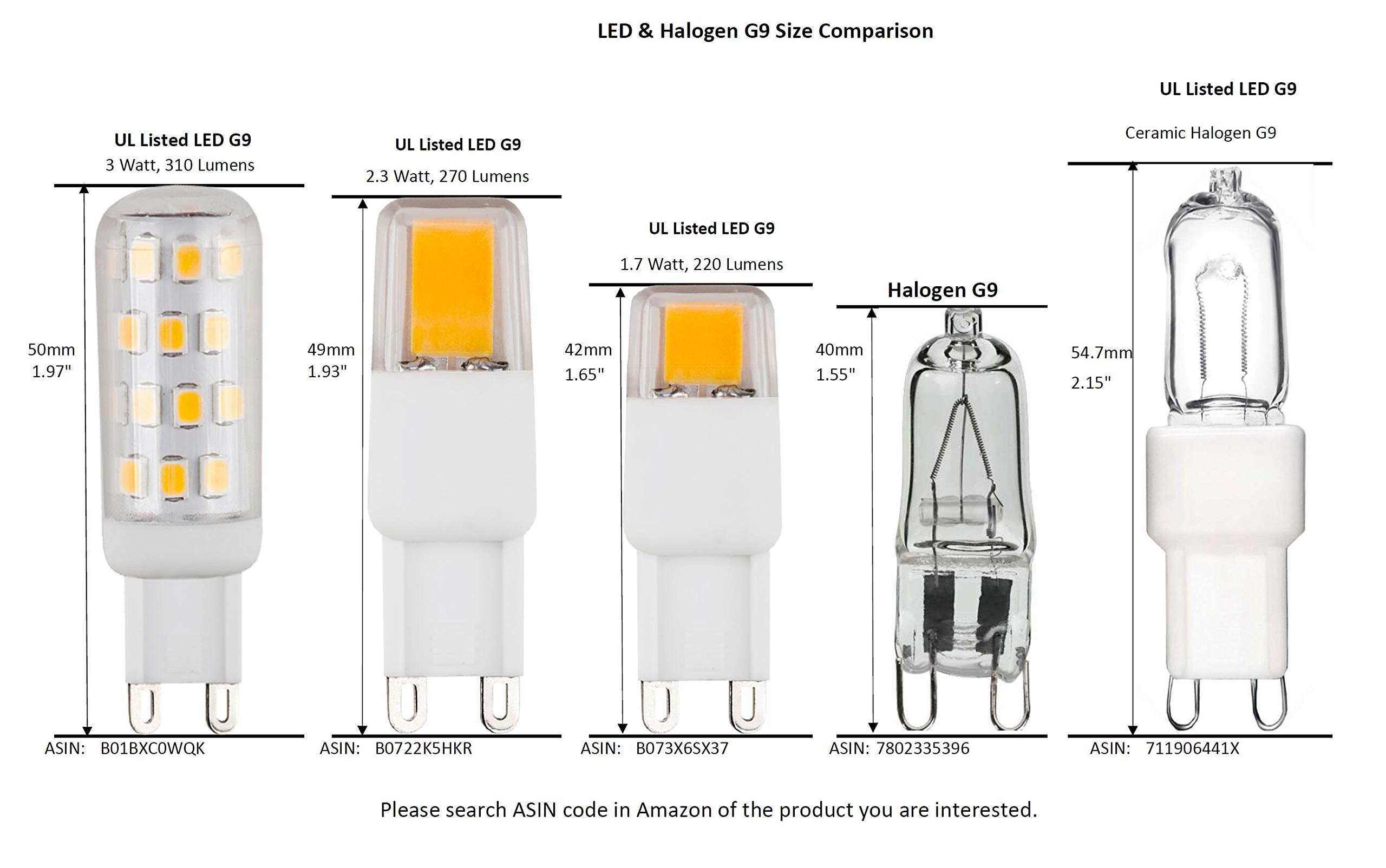 CBconcept - 10 Bulbs - 110V - 120V AC 40 Watts, Frosted JCD G9 Looped Pin 40W Halogen Light Bulb, for Accent Lighting, Chandelier, Puck Light, Microwave, Range, RV, Landscape - Designed in CA