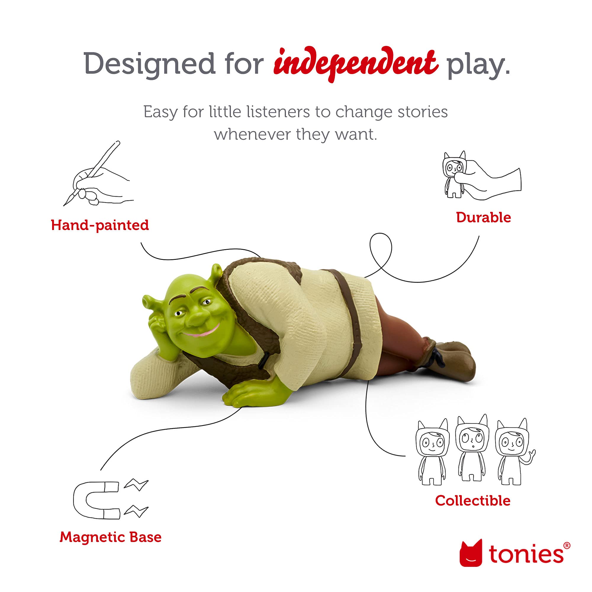 Tonies Shrek Audio Play Character