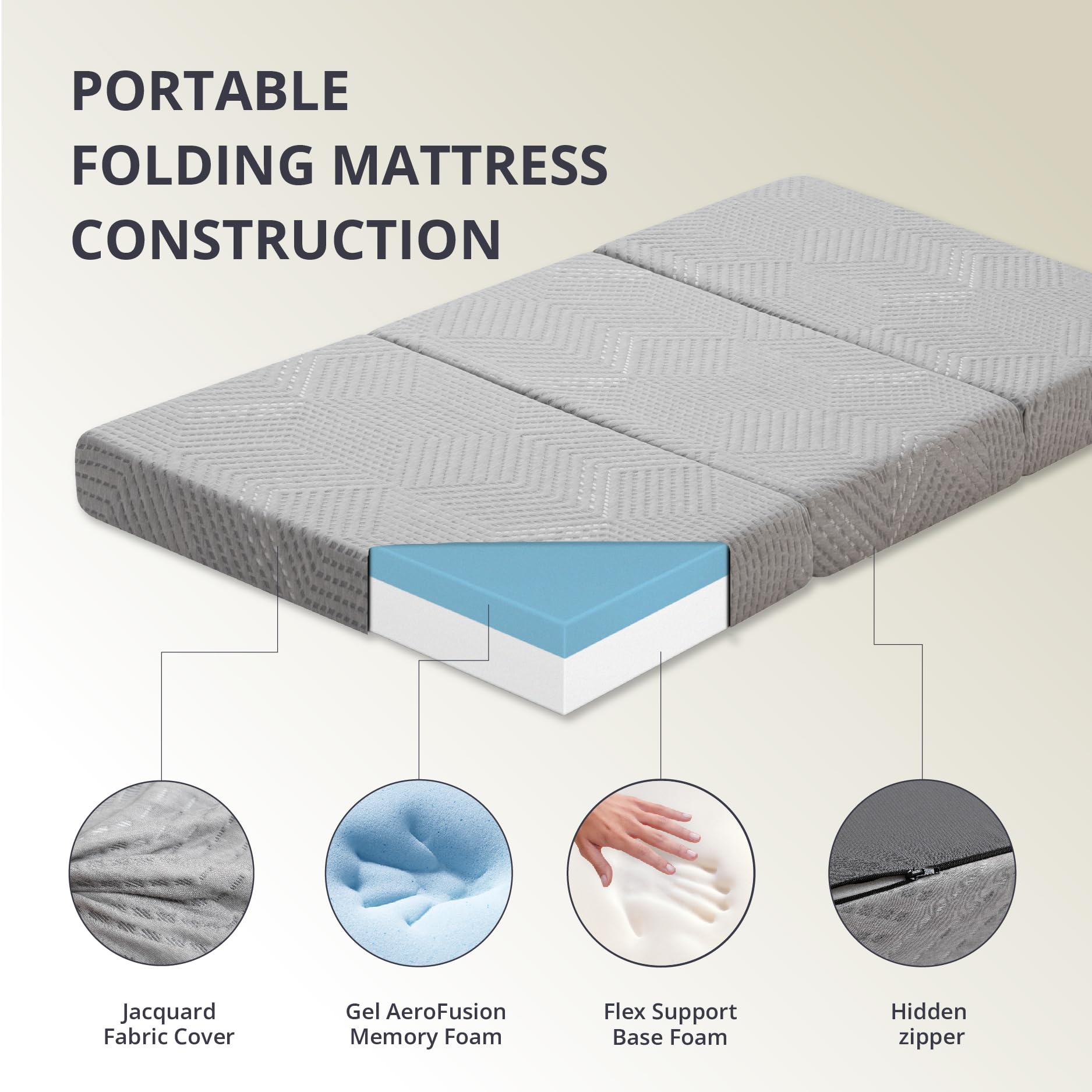 Folding Mattress, 4 Inch Full Tri Folding Memory Foam Mattress for Camping Guest Bed, Washable Cover & Non-Slip Bottom, 75" x 54" x 4", Grey