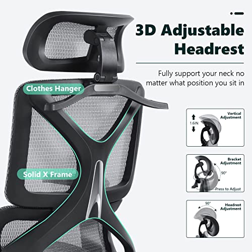 Memobarco Office Chair, Ergonomic Office Chair with Lumbar Support, Adjustable Seat Depth, Headrest, Armrests, Tilt Function, Mesh Executive Office Chairs for Home, Meeting, Conference, Hotel, Gray