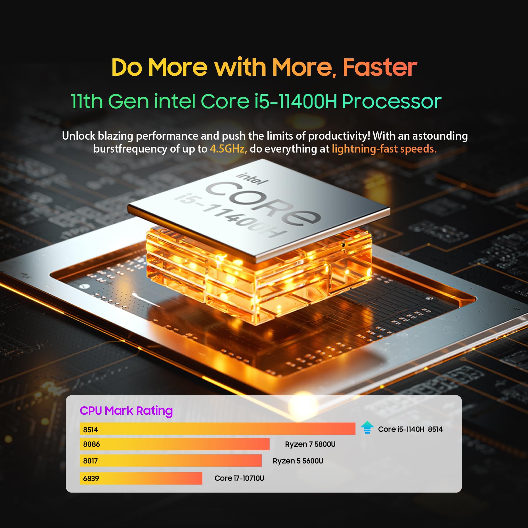 Blackview Mini Gaming PC, MP200 Intel i5-11400H(4.50GHz) Mini PC, 16GB DDR4 512GB SSD, 6 Cores 12 Threads, Mini Desktop Computer 4K-Triple-Screen, Gigabit Ethernet, WiFi6 BT5.2 USB3.0×4