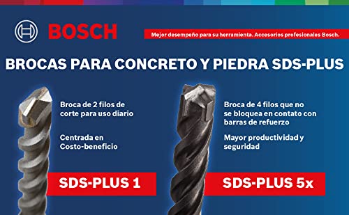 Bosch 1618596506 Hammer Drill Bit "Natural Stone" SDS-MAX-9 32mmx28.35In