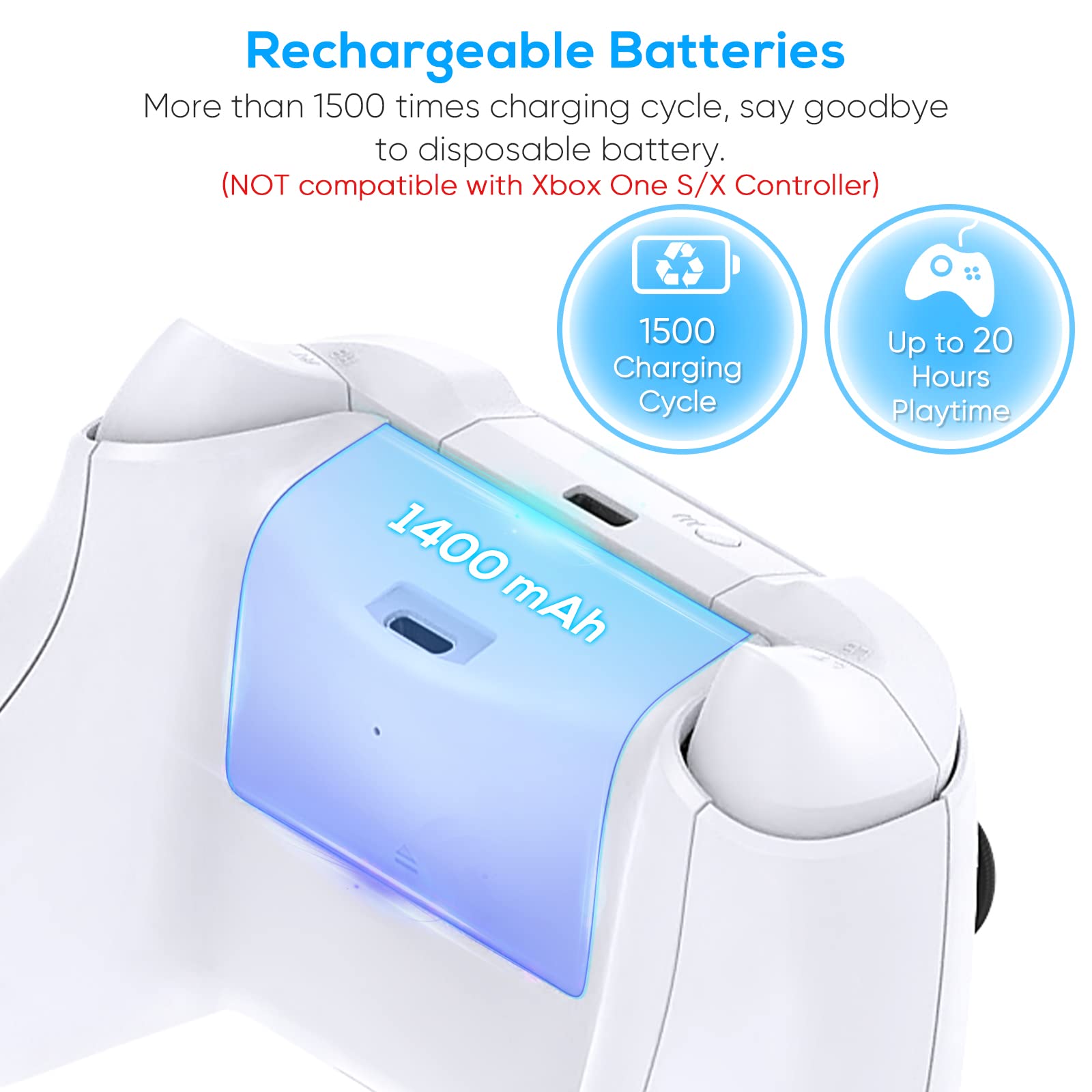 YUANHOT Vertical Cooling Stand Compatible with Xbox Series X, Charging Station Dock with 1400mAh Rechargeable Battery Pack and Dual Controller Charger Ports (NOT Compatible with Xbox One X/S), White