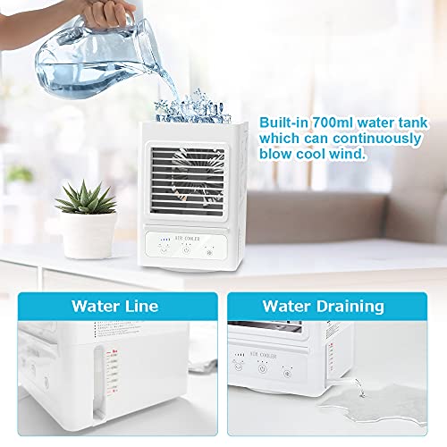 Portable Air Conditioner Fan with 3 Wind Speeds,Rechargeable Battery Operated 60&120 Degree Auto Oscillation Personal Air Cooler,Quite Ice Cooler Fan
