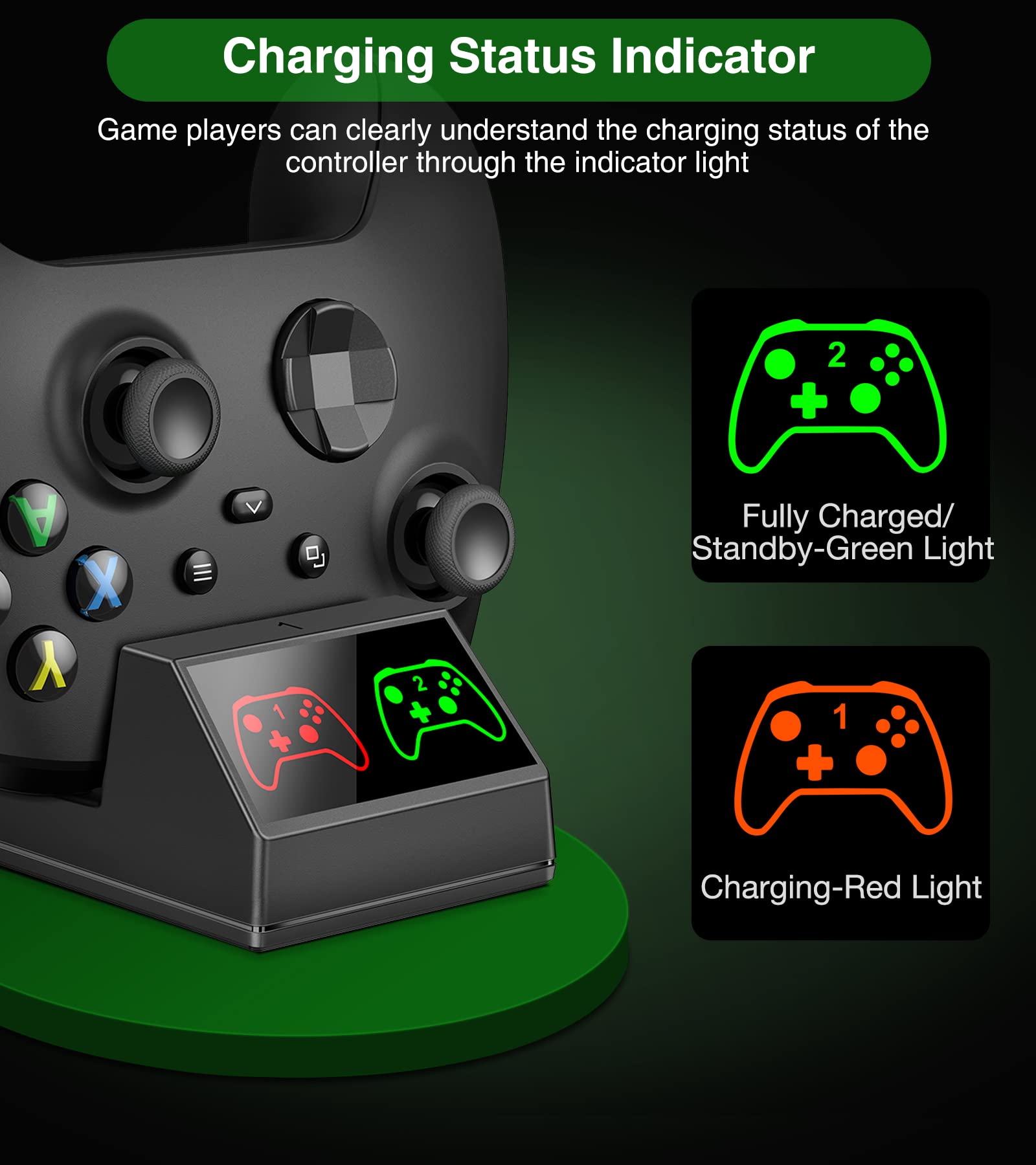 Controller Charger Station for Xbox Series X|S/Xbox One/One X/One S/One Elite, Xbox Series Charge Kit with 2x1200mAh Xbox One Controller Battery Pack, Dual Xbox Charge Dock& 4 Battery Covers for Xbox