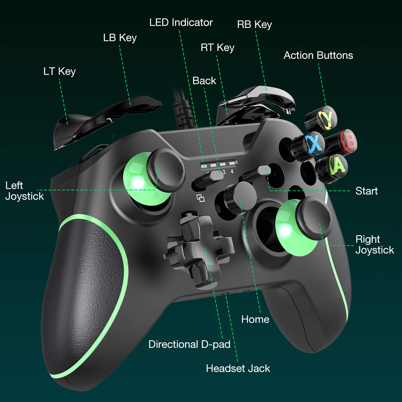 Controller for Xbox One, Wired Controller for Xbox One Gaming Controller USB Gamepad Joypad Remote with Dual Vibration Headset Jack for Xbox One/S/X/Steam/PC Windows 7/8/10 (Black)