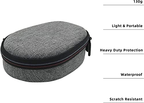 Hard Case for Shokz OpenRun Pro/OpenMove/OpenSwim, Headphone Case Work with AfterShokz Aeropex/Trekz Air/Titanium Mini/Trekz Titanium/Xtrainerz/OpenComm/OpenMove Bone Conduction Headphones (Box Only)