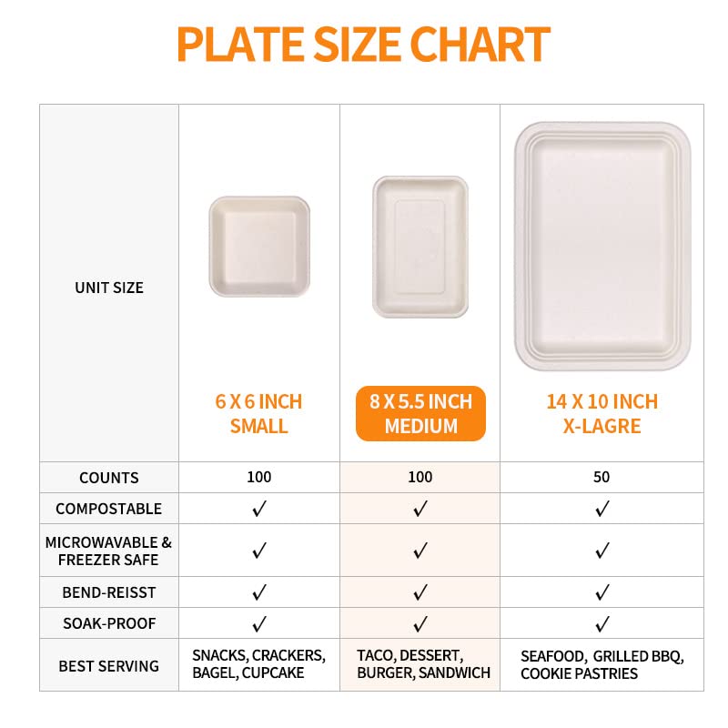 Celel 100 Pack 8 Inch Rectangle Paper Plates Heavy Duty, Bend-Resist Compostable 8 inch Disposable Trays for Taco, Burrito, Meat, Hot Dog