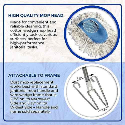 Nine Forty Industrial Strength Ultimate Cotton Floor Dust Mop Wedge Refill | Commercial Cleaner Mop Head Replacement - 2 Pack