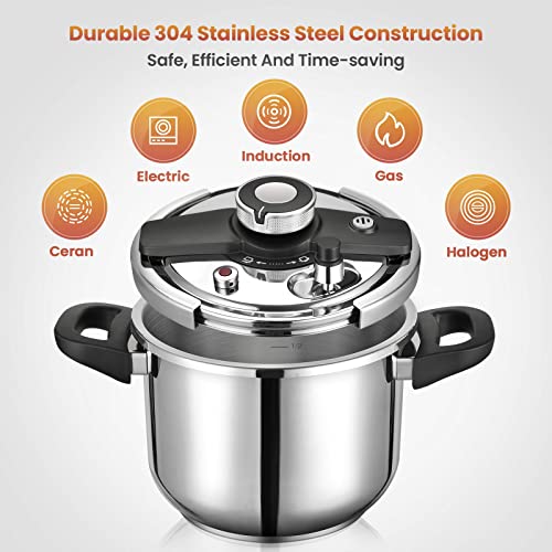 WEHOME Pressure Cooker,6.3-Quart Kitchen Pressure Cooker,Suitable for Induction and Stove-top,304 Stainless Steel Cookware with Easy Opening&Closing Lid,Triple Safety Valve Design (6.3-Quart)