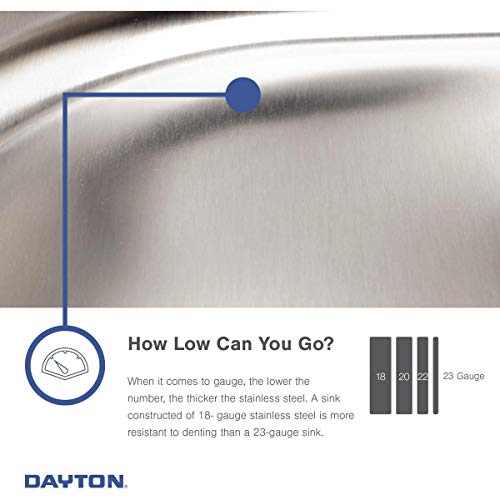 Dayton D233223 Equal Double Bowl Top Mount Stainless Steel Sink