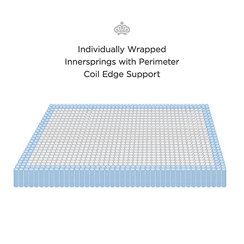 Kingsdown Firm Innerspring Mattress King, Cooling Gel Foam Layer Multi-Layered Comfort Cool Sleep Quilted Top Luxury Mattresses 12-Inch, Prime Owington