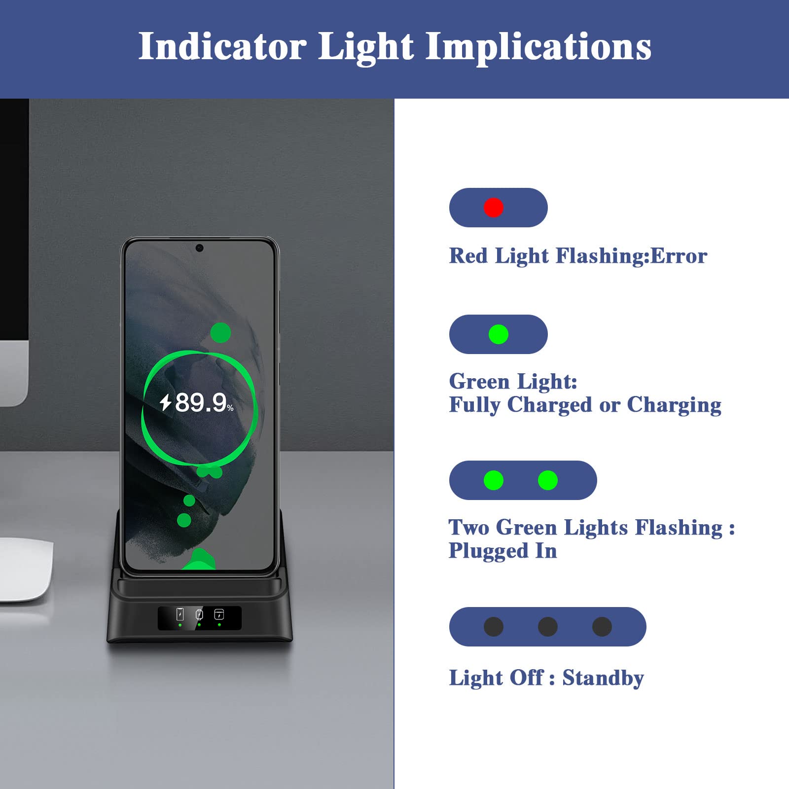 Charging Station for Samsung Wireless Charging 3 in 1: Wireless Charger for Samsung Galaxy S24/S23/S22/S21/S20/S10, Watch 5/4/3/Active2/1, Galaxy Buds/Buds+/Pro/Live/2, 18W Adapter
