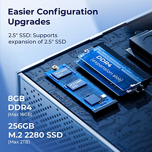 Mini PC Intel 12th Gen N95(up to 3.40Ghz) 8GB DDR4 256GB M.2 SSD Mini Desktop Computer Windows 11 Pro Mini Computers Support 4K Dual Display/BT 4.2/ WiFi 5/USB 3.0/ Auto Power On