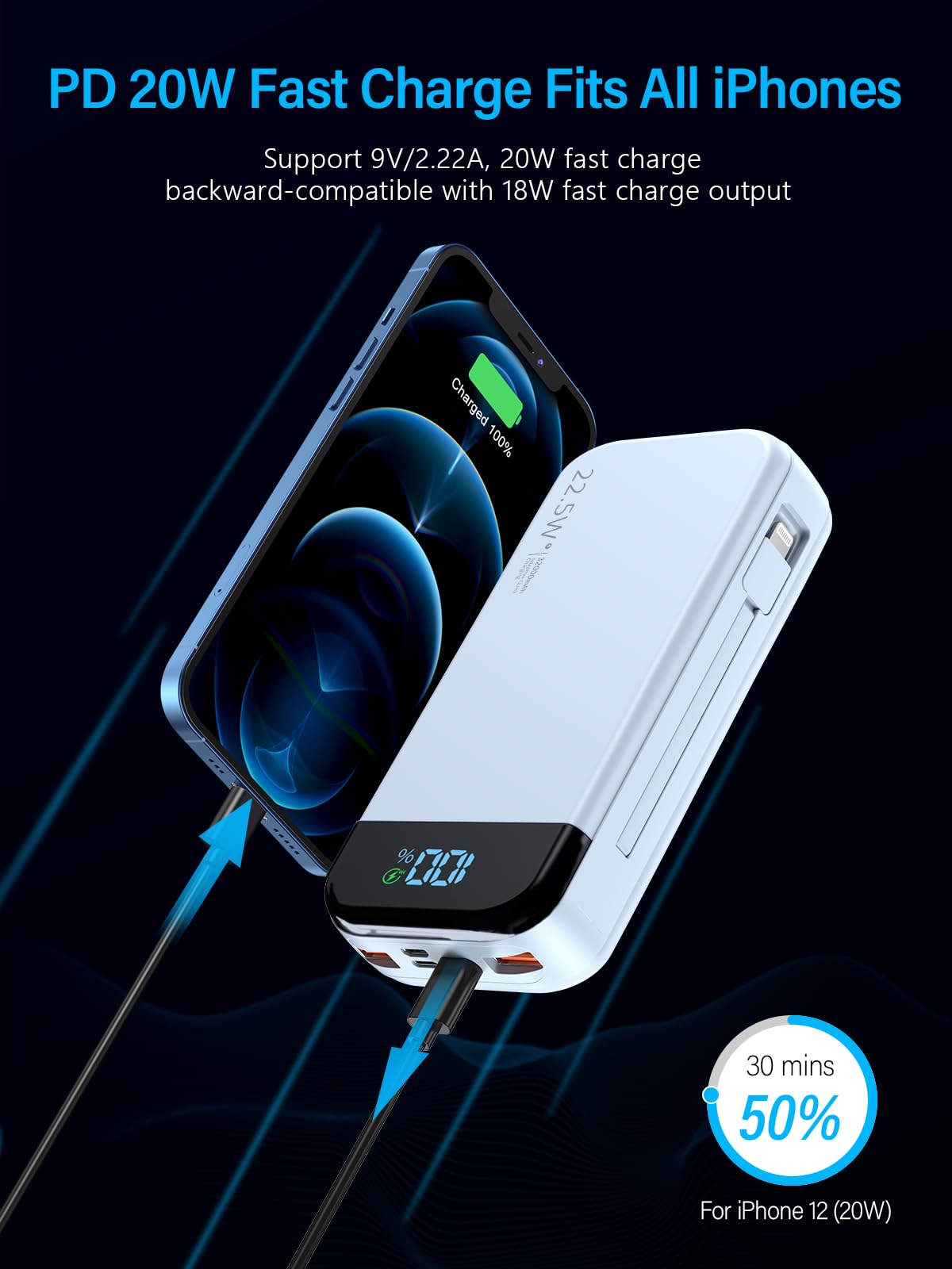 BLJIB Portable Charger 32000mAh, 22.5W QC 3.0 PD 20W Smart LED Display Fast Charging Built in Cables Power Bank, External Battery Pack Charge 5 Devices Compatible with Cellphones (Blue)