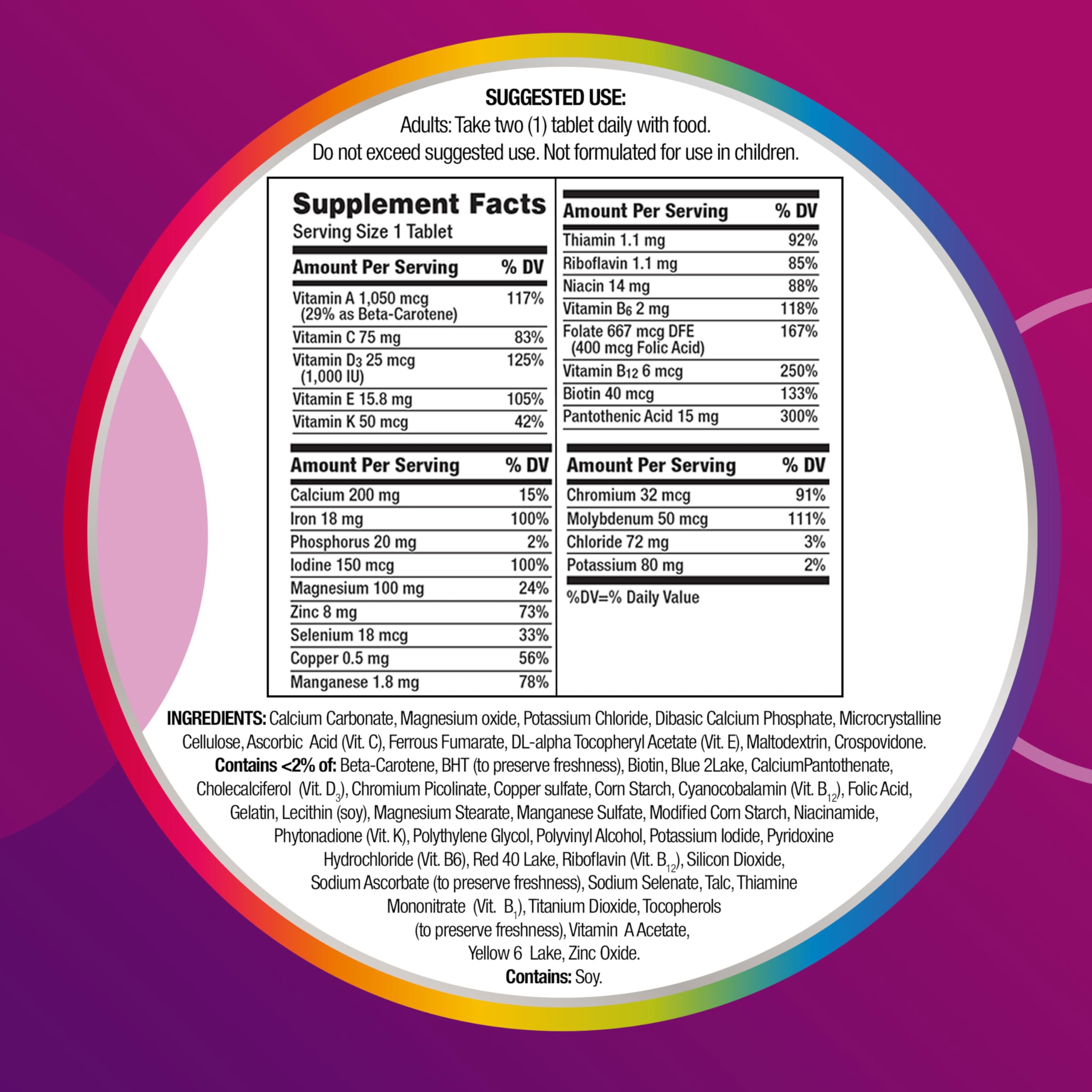 Centrum Multivitamin for Women, Multivitamin/Multimineral Supplement with Iron, Vitamin D3, B Vitamins and Antioxidant Vitamins C and E, Gluten Free, Non-GMO Ingredients - 250 Count