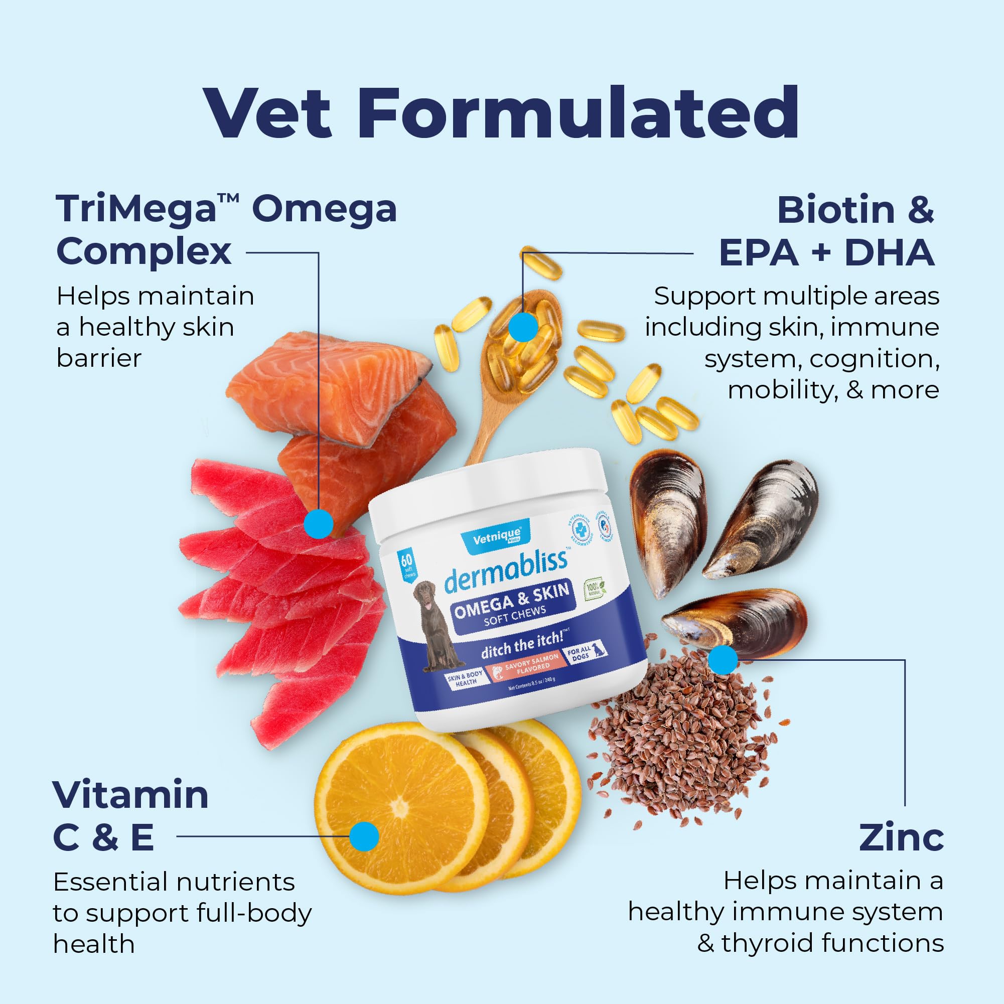 Glandex Anal Gland Support Chews 30 Ct and Dermabliss Omega & Skin Supplement for Dogs 60 Ct Bundle| Peanut Butter, Savory Salmon, Probiotic for Dogs, Itch Relief for Dogs