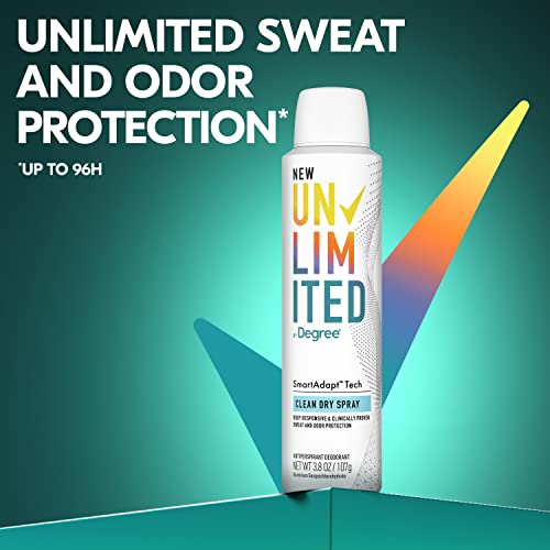 Degree Unlimited Antiperspirant Deodorant Dry Spray Clean 2 Count Long-Lasting Sweat & Odor Protection with Antiperspirant Technology SmartAdapt Tech 3.8 oz