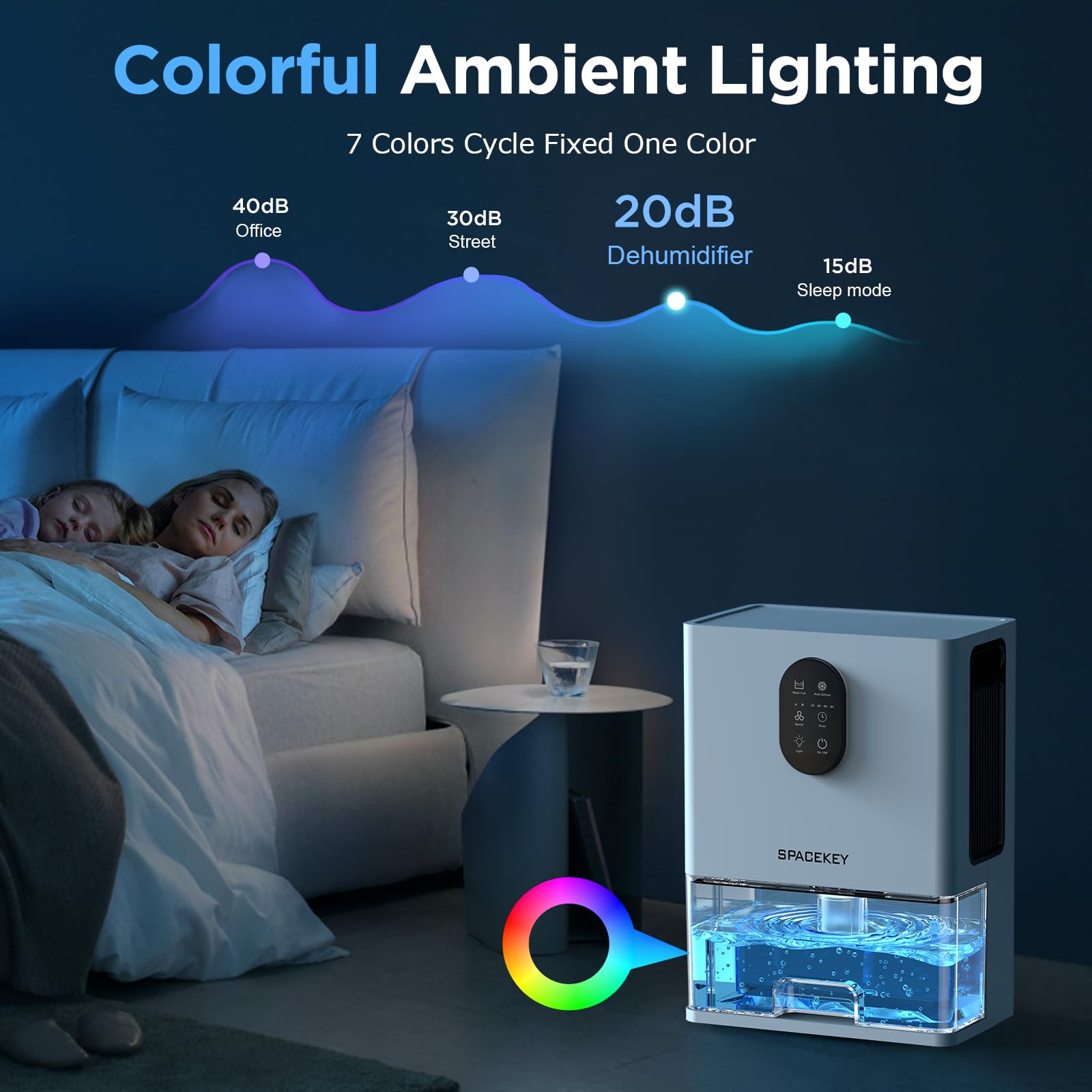Dehumidifier, 106 OZ(850 Sq.ft)Dehumidifiers for Home, 7 Color LED Light Dehumidifier for Bedroom Basement Bathroom RV, 2 Working Modes, Auto Shut-off, Auto Defrost, Quiet Small Dehumidifier White