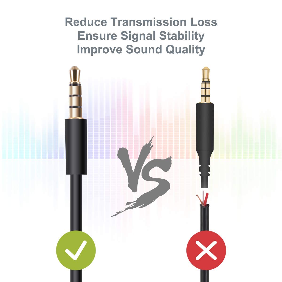 Replacement Astro A10 Cable A40 Cord 3.5mm Upgrade Metal Plug Audio Aux Cables Compatible with Astro A10 A40 A30 A50 Gaming Headset to Xbox One PS4 PC Gaming MixAmp (No Mute and Volume Controls)