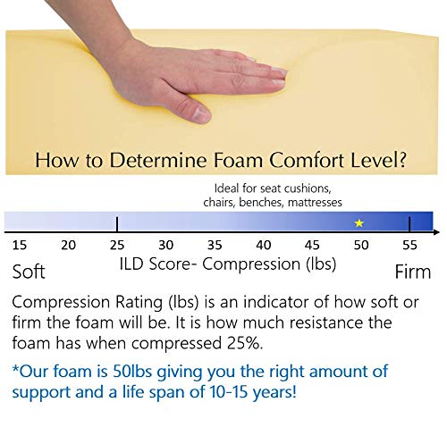 ComfortStyle High Resilience 2.5lb Density Replacement Seat Cushion Upholstery Foam for Sofa or Dining Chair, 2 Inch Thick, CertiPUR-US Certified, Extra Long (2 x 24 x 82)