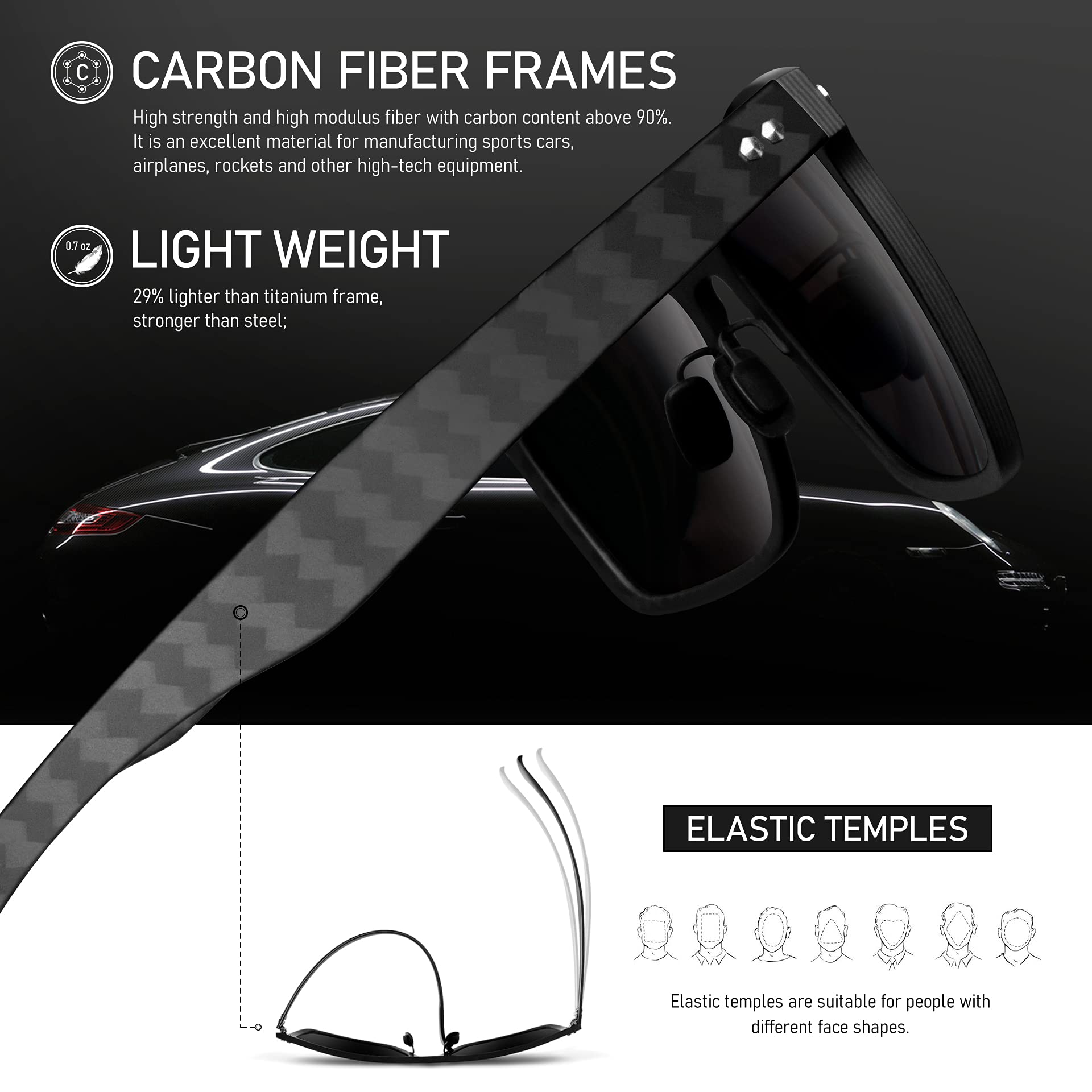 Bircen Polarized Sunglasses for Men UV Protection Carbon Fiber Mens Sunglasses For Driving Fishing