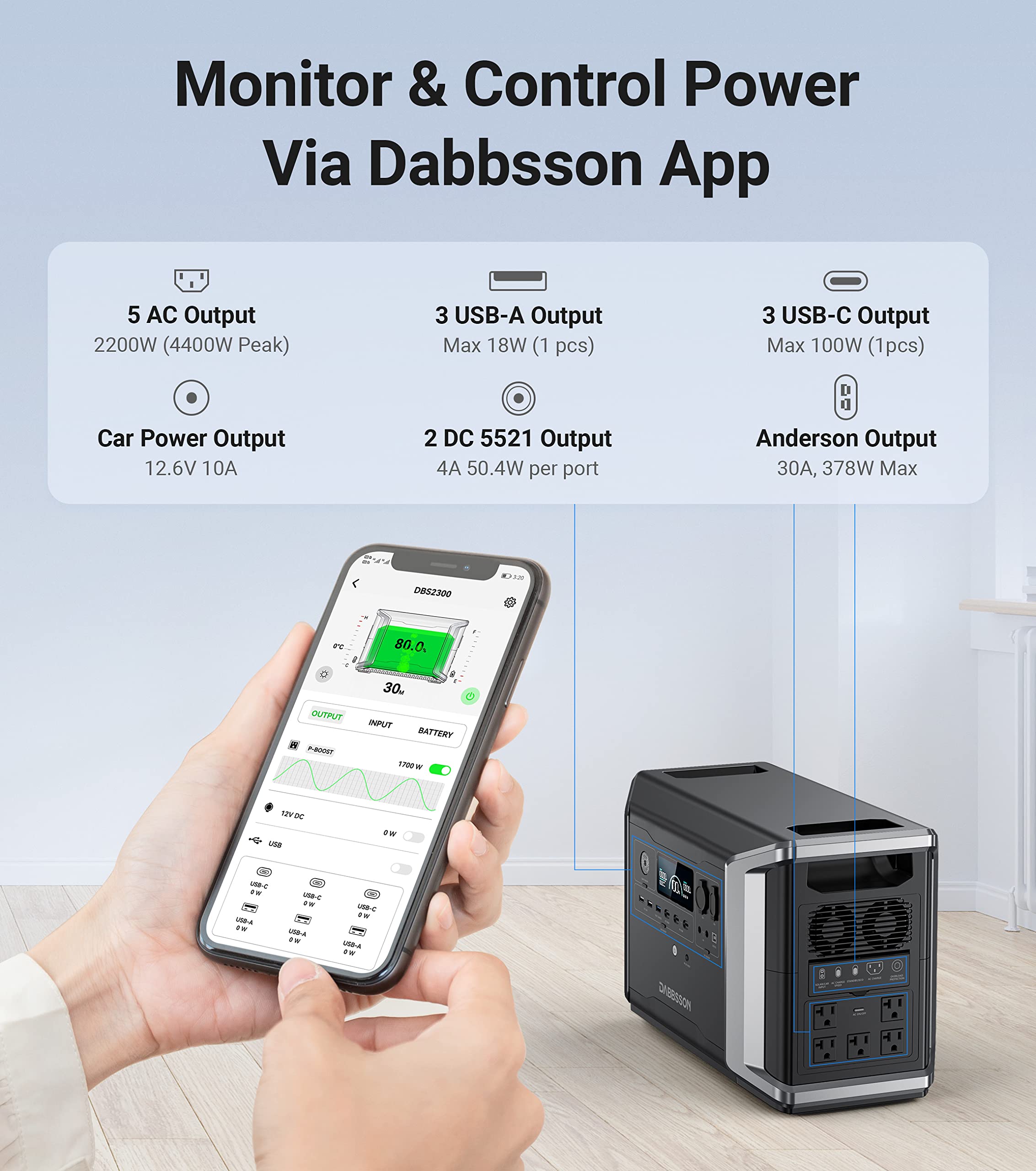 Dabbsson Portable Power Station DBS2300 with 2x 200W Solar Panel, 2330Wh EV Semi-solid State LiFePO4 Battery, 5 X 2200W AC Outlets, Solar Generator for Outdoor RV Camping, Home Backup, Emergency