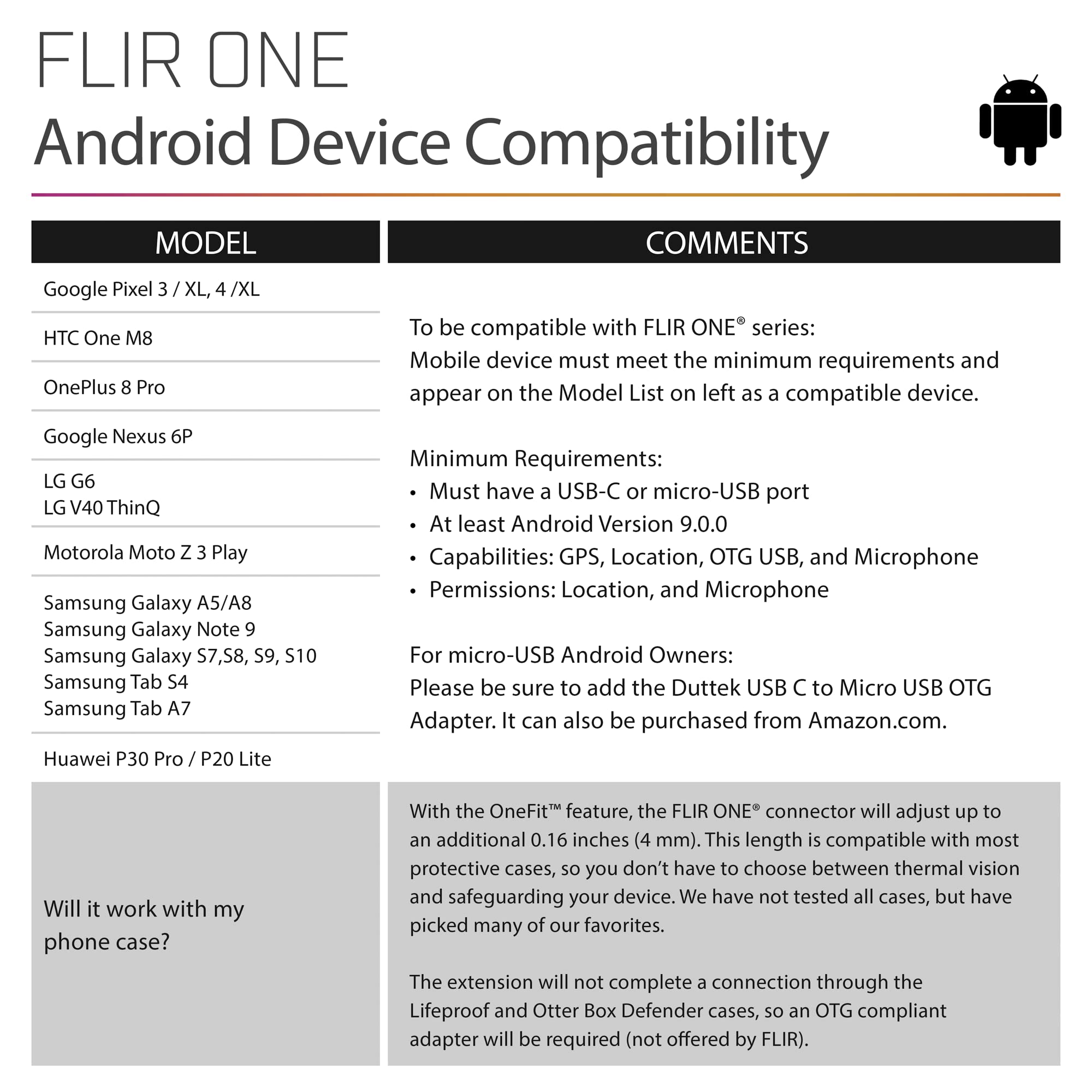 FLIR outdoor ONE Pro Thermal Imaging Camera 1080p for Android micro USB, Professional Grade Thermal Camera for Smartphones, with VividIR and MSX Image Enhancement Technology