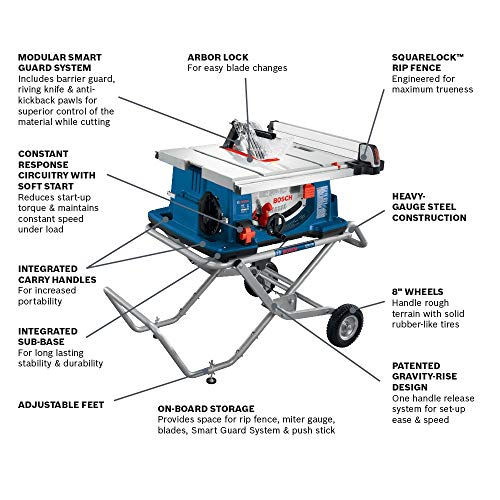 Bosch Power Tools 4100-10 Tablesaw - 10 Inch Jobsite Table Saw with 25 Inch Cutting Capacity and Portable Folding Table Stand