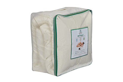 Sleep & Beyond 54 by 76-Inch Washable Wool Mattress Topper, Full, Natural