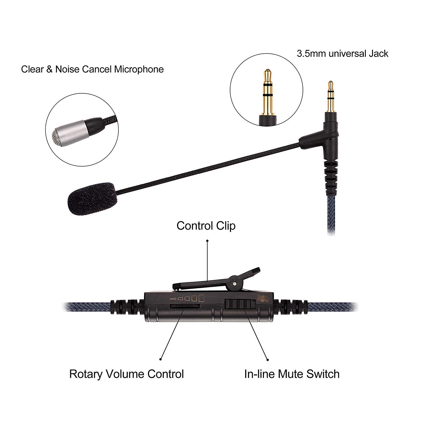 Boom Microphone Audio Cable Mute Volume Control for PlayStation PS4 for Xbox One Controller, PC - Boompro Gaming Mic for Sony MDRXB950BT MDRXB650BT MDR1000X MDR100ABN WH1000XM2 Headphone