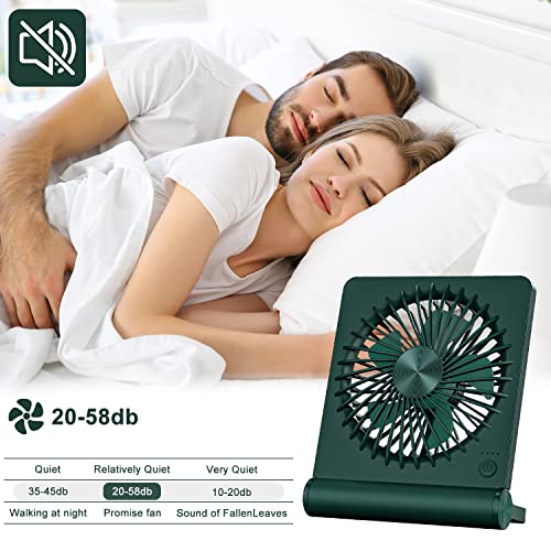 Bizzib Portable Fan, Mini USB Desk Fan 3-Speed Adjustable Desk Cooling Fan, Rotation Strong Wind, Hand Held Hanging Desk Quiet Personal Fan for Camping Home Desktop Office Indoor Table Outdoors-Green