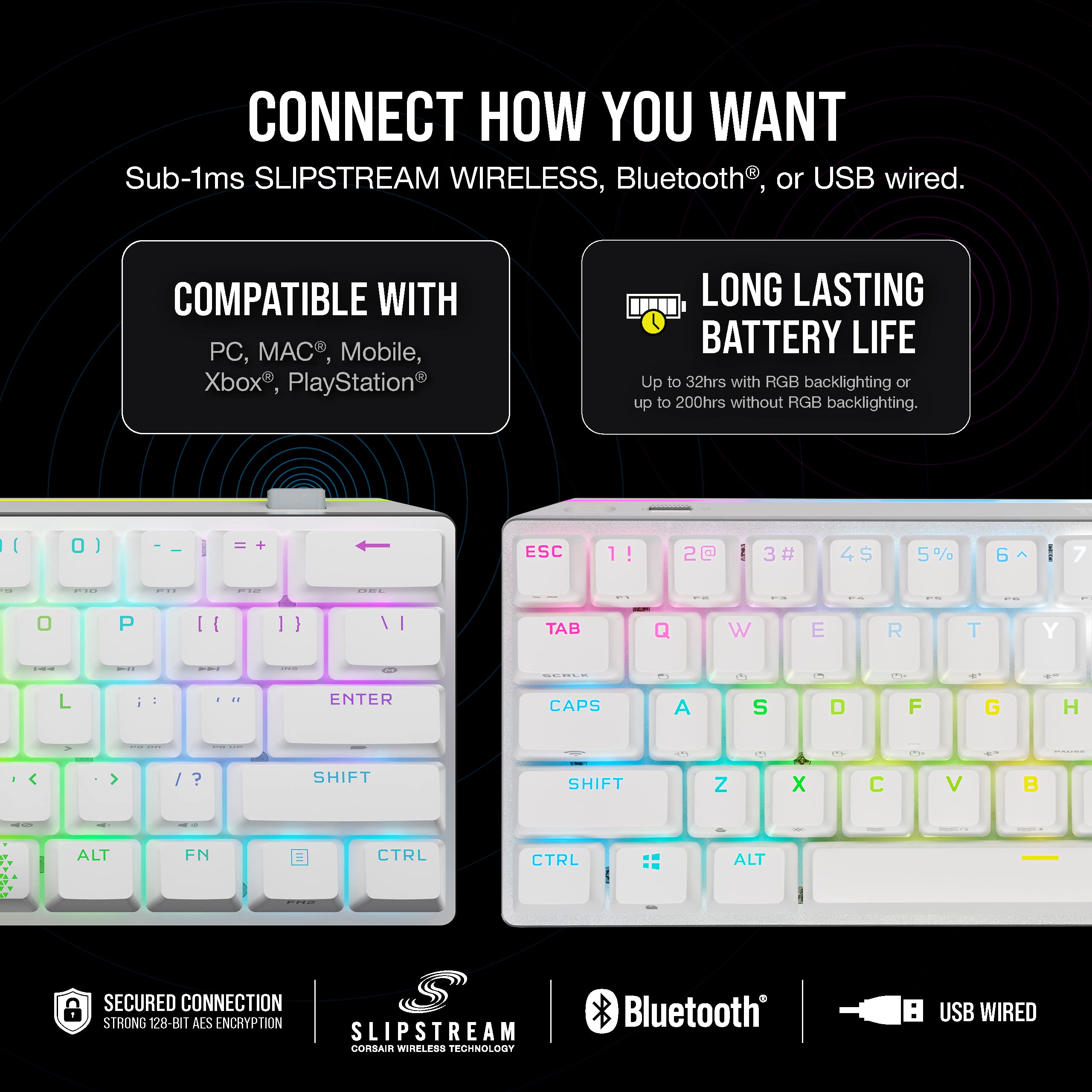 Corsair K70 PRO Mini Wireless RGB 60% Mechanical Gaming Keyboard - Fastest Sub-1ms Wireless, Swappable Cherry MX Blue Keyswitches, Aluminum Frame, PBT Double-Shot Keycaps - NA Layout, QWERTY - White