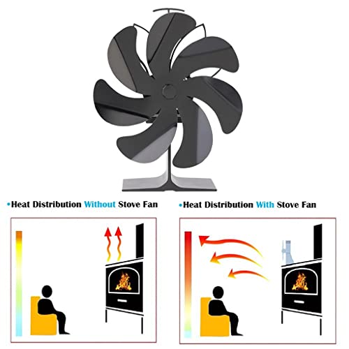 UXZDX CUJUX Heat Powered Stove Fan Black Home Fireplace Fan Quiet Log Wood Burner Efficient Heat (Color : Black, Size : 19x13x16CM)