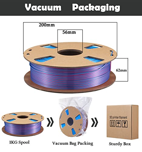 PLA 3D Filament, DB PLA Filament 1.75mm Accuracy +/- 0.03 mm Fit Most FDM Printer,2 Colors in 1 Dual Color Co-Extrusion 3D Filament 1kg Filament (2.2lbs)