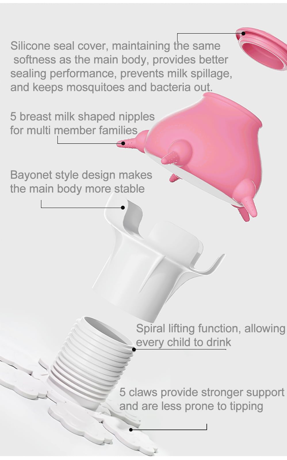 BOOMWAY MAR Puppy Feeders for Multiple Puppies[𝟮𝟬𝟮𝟯 𝗻𝗲𝘄 𝘂𝗽𝗴𝗿𝗮𝗱𝗲𝗱],Puppy Milk Feeders,Kitten Milk Feeder Station,300ml Puppy Bottles for Nursing with Adjustable Height,Pet Feeders