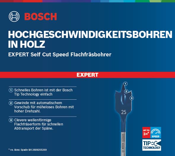 Bosch Professional 6X Expert SelfCut Speed Spade Drill Bit Set (Ø 14-24 mm, Accessories Rotary Impact Drill)