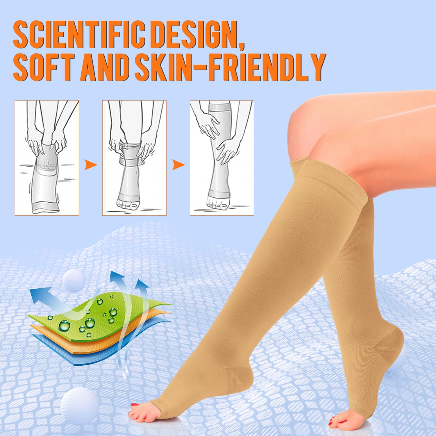 Copper Compression Socks for Women & Men Open Toe 20-30mmHg is Best Support for Circulation Recovery and All Day Wear