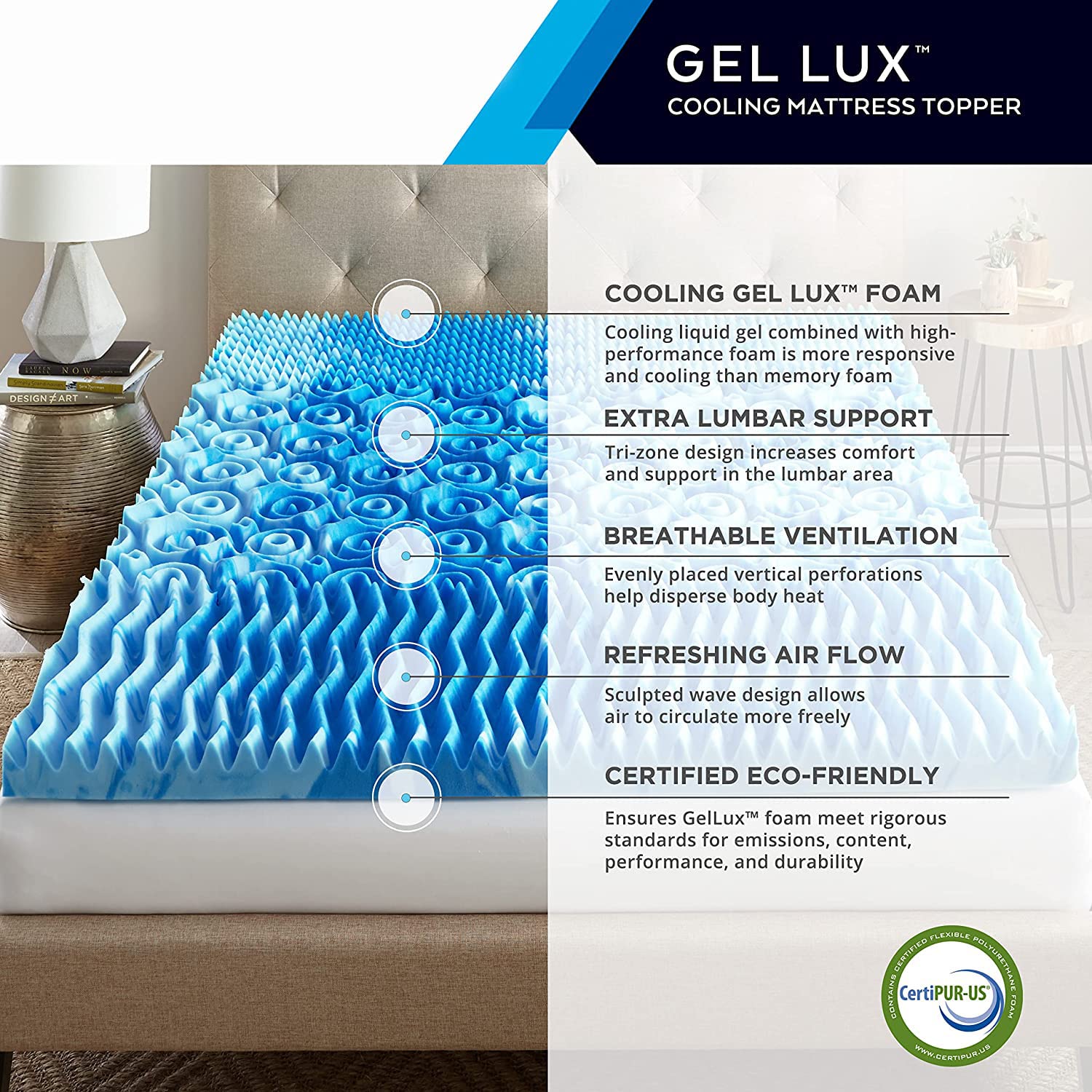 Thomasville GelLux Cooling Foam Mattress Topper, 4", Twin XL, Blue