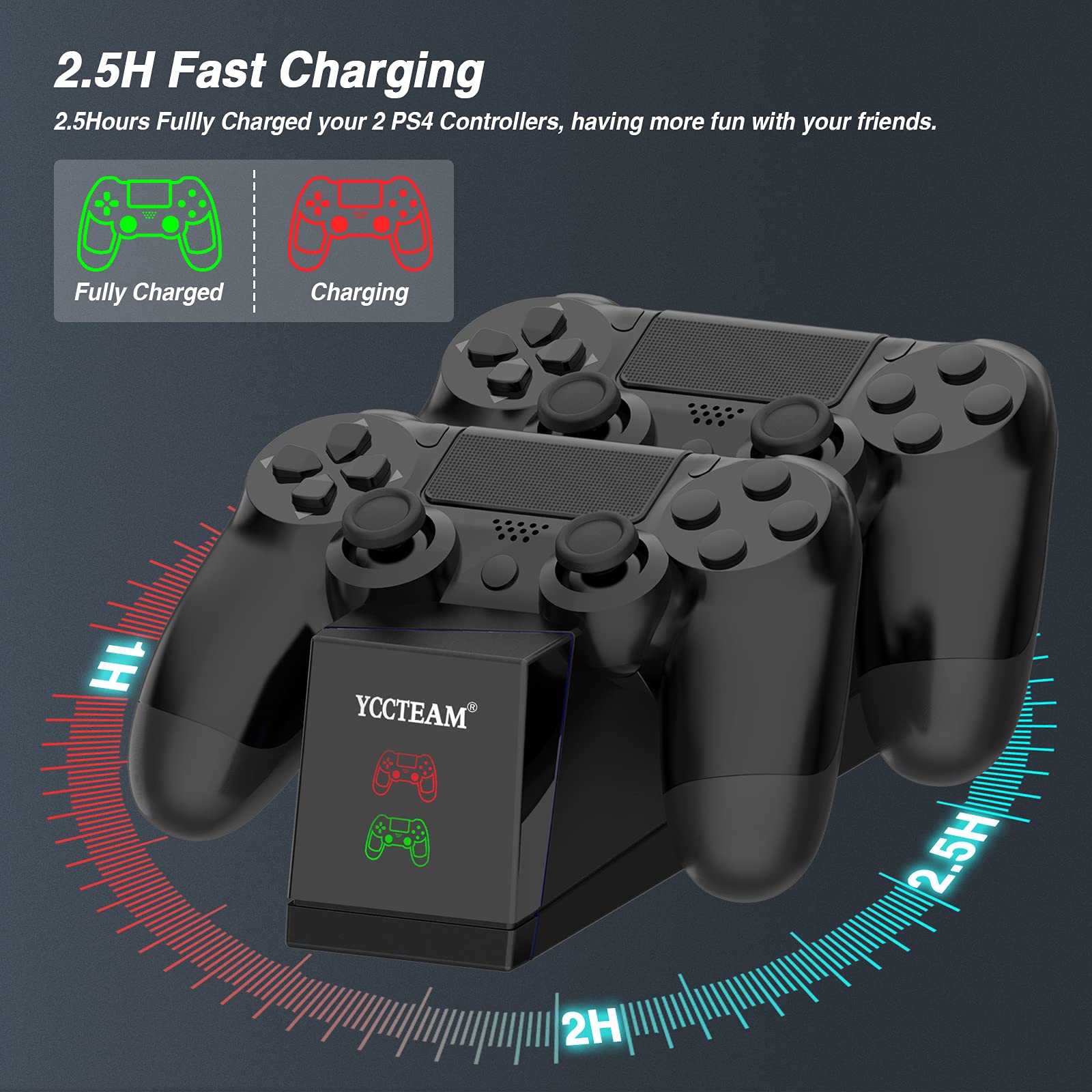 Charger Station for PS4 Controller, YTEAM Dual USB Charging Dock Station for PS4 /PS4 Slim /PS4 Pro Wireless Controller Fast Charging Station Stand with LED Indicator & Intelligent Chip Protection